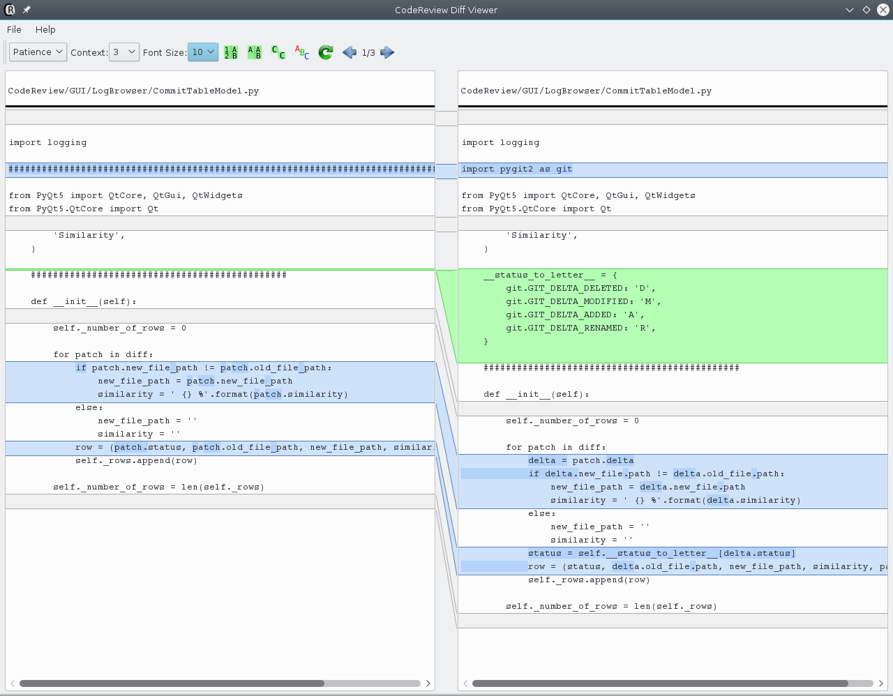 Introduction — Codereview 010 Documentation